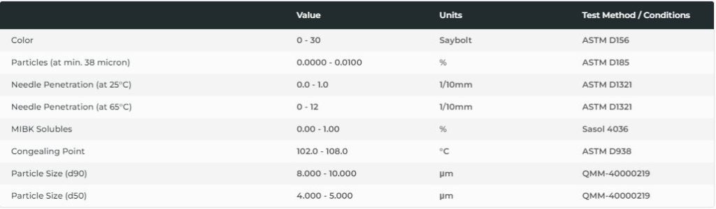 Shree Sai Multitraders: SASOLWAX SPRAY 105-G EF